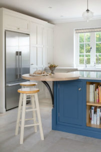Fabulous English Kitchen Designs